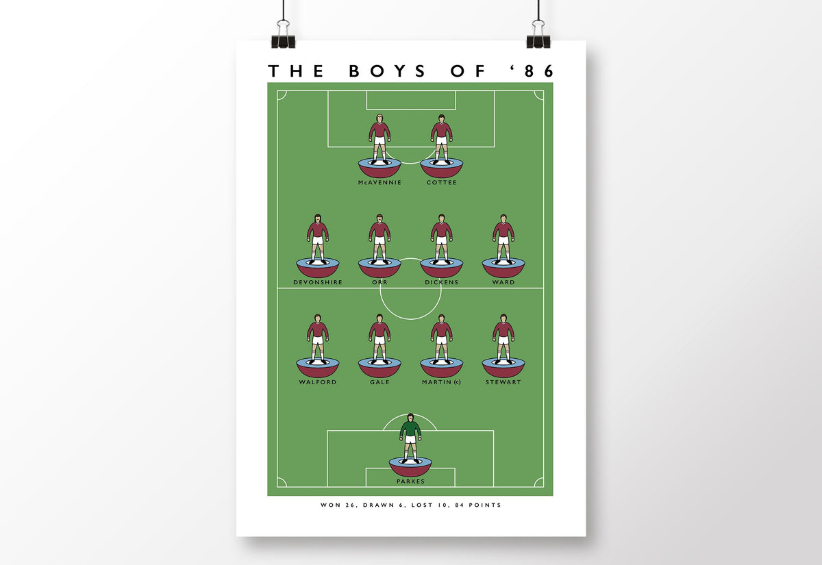 Subbuteo XI Prints – Kick Off Merchants